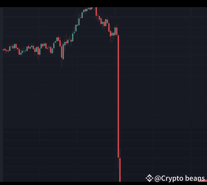 WHY IS CRYPTO MARKET DOWN TODAY? MAJOR CRASH AHEAD! The cry | Crypto ...