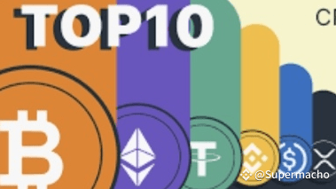 Top 10 Cryptocurrencies to Invest in August 2024 🚀 | Supermacho on ...