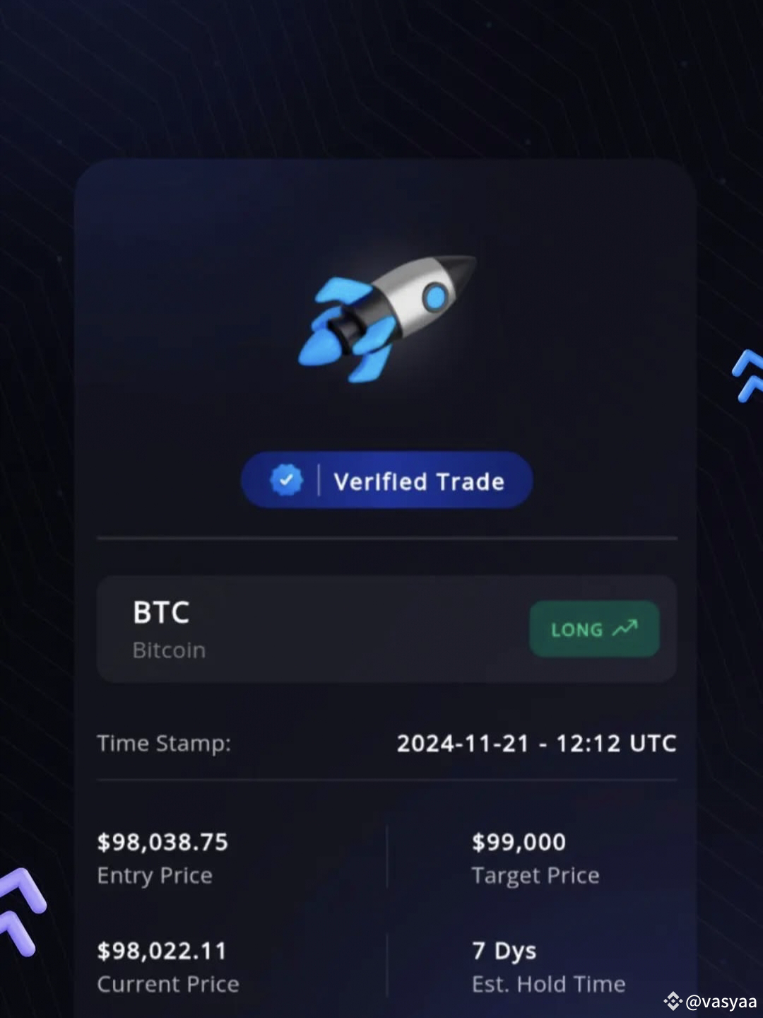 FOLLOW FOR MORE TIPS 📈 | vasyaa sharma on Binance Square