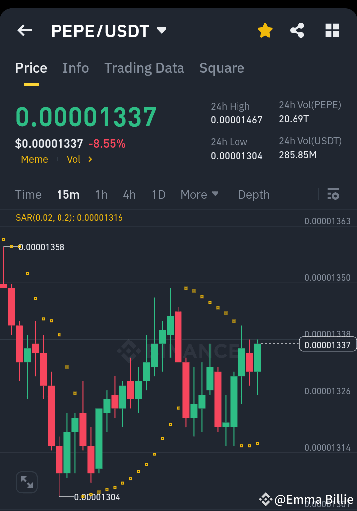 PEPE/USDT Trade Plan 🚀 $PEPE 1. Current Price: 0.0000133 | Emma Billie on Binance Square