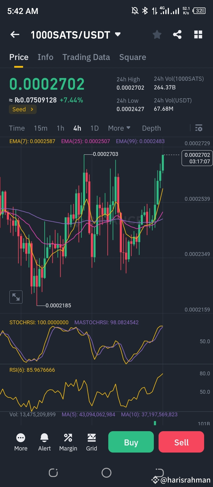 The $1000SATS token, a meme-based BRC-20 asset tied to Bitc ...