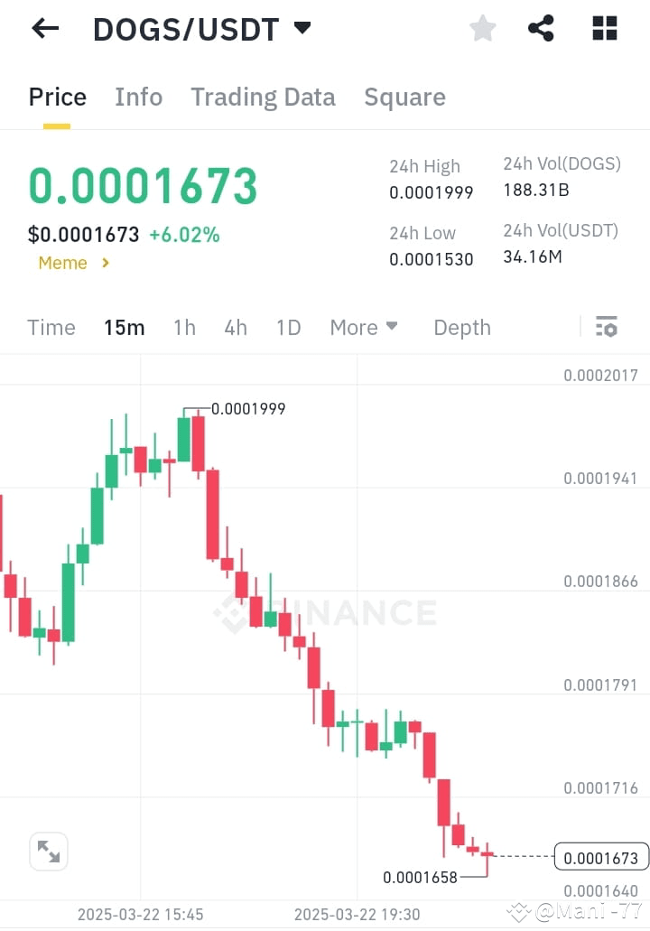🚀 $DOGS /USDT Trading Alert 🚀 🔹 Asset: $DOGS /USDT 🔹 | Trading Master 7 ...