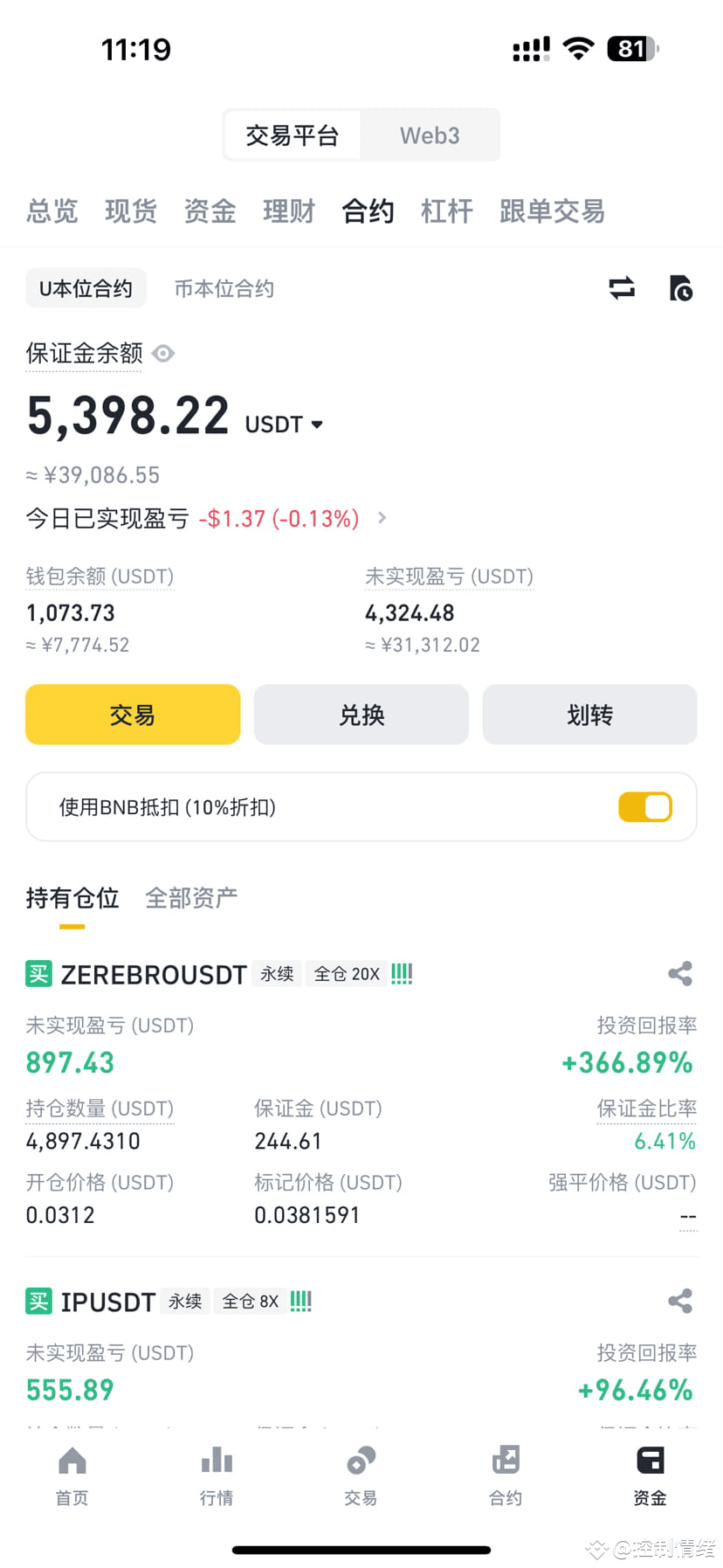 $ALCH Seventh Day, 5398u | 火力全开coin on Binance Square