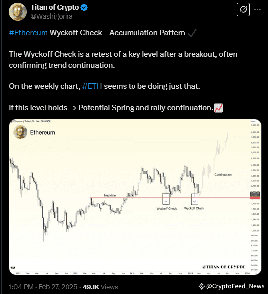 🚨 #Ethereum Drops Below $2,310! What’s Next? 🚨 #ether i | CryptoFeed_News on Binance Square