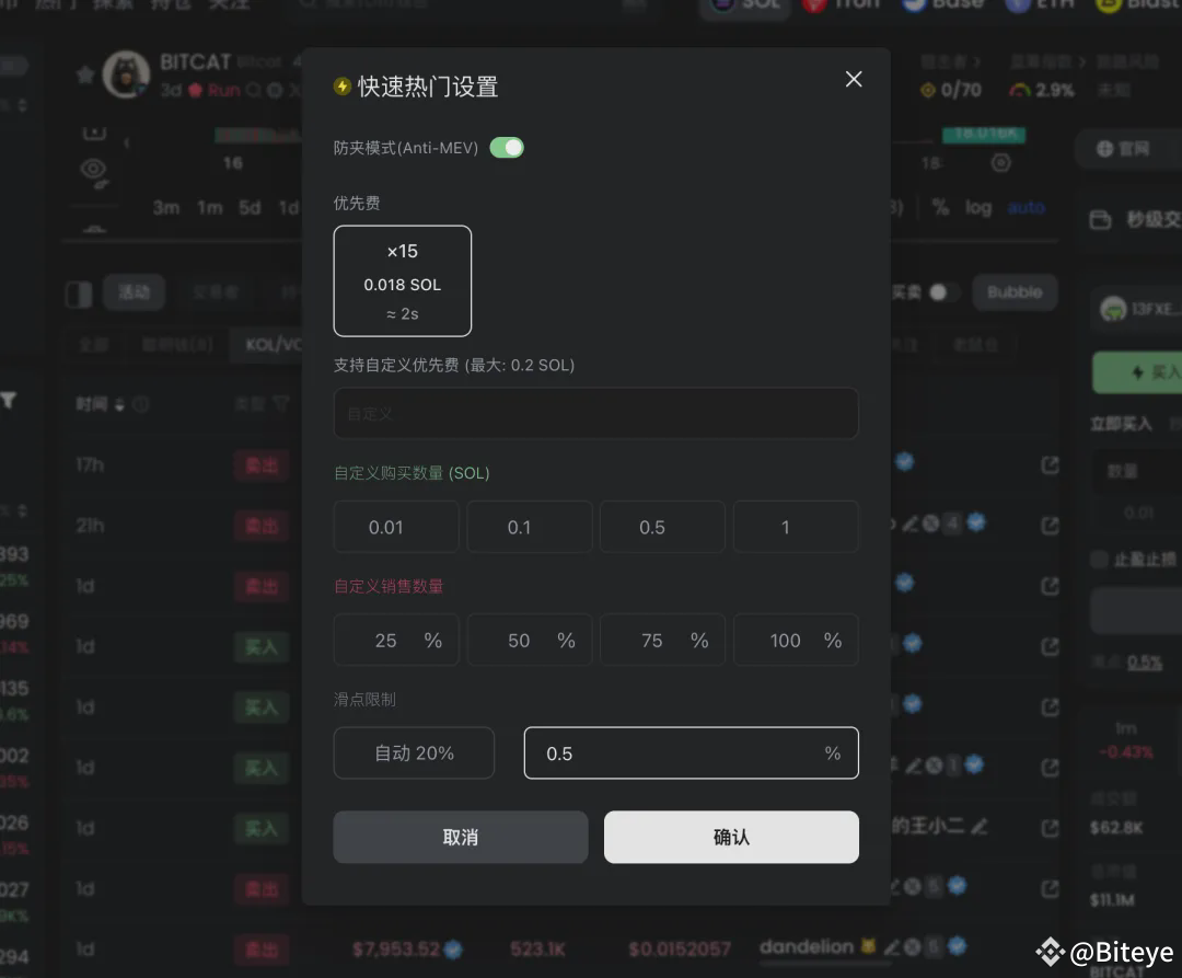 一夜百倍！如何使用GMGN玩转Meme币（入门篇） | Biteye发布于币安广场