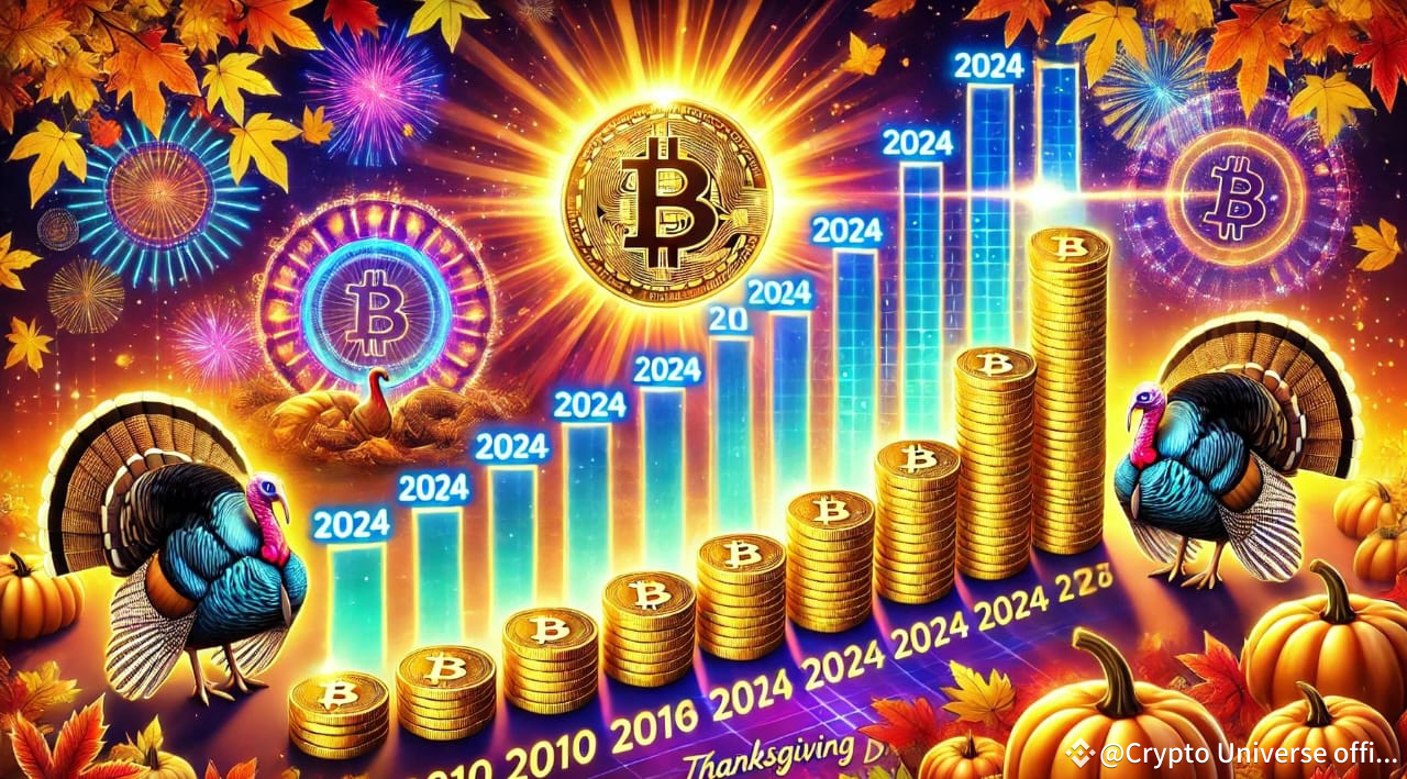 🚀 Bitcoin’s Thanksgiving Journey: From Pennies to Powerhous | Crypto Universe official on ...