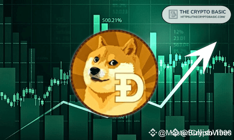 🚨 100 million $DOGE transferred to Binance – What does thi | Kim Đạo ...