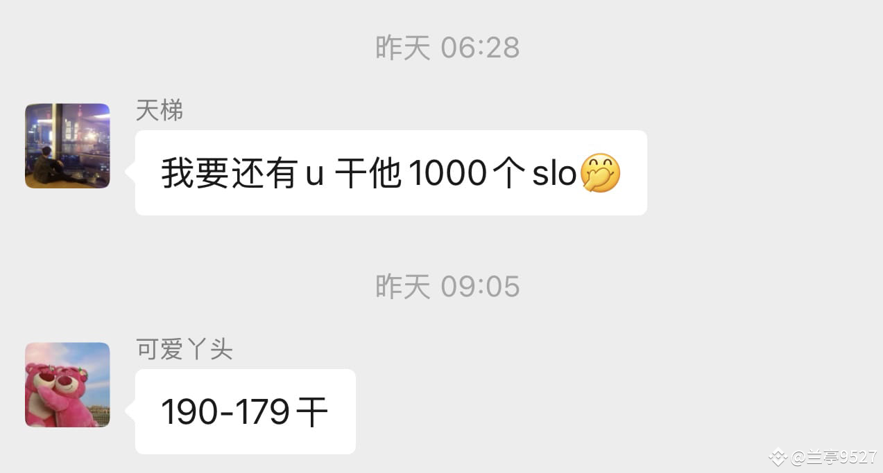 $SOL 【Price Trend Analysis】 1. K-Line Pattern: - Recent K-l | 兰亭9527 on ...