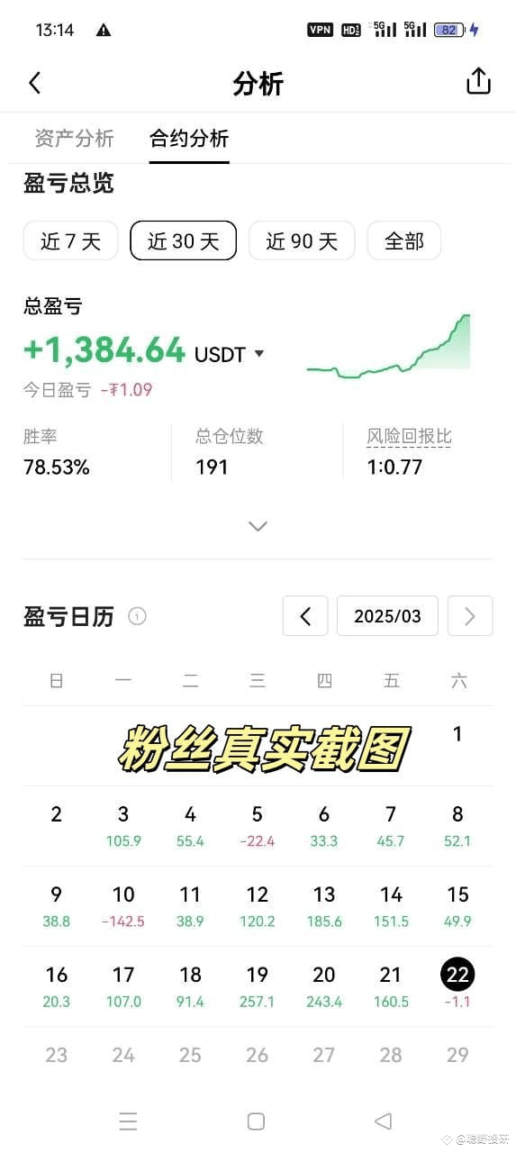 The key to success lies in an unrelenting desire for informa | 聪野投研 on ...