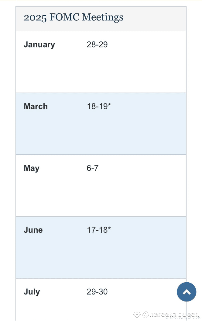 Make sure to mark the upcoming FOMC dates on your calendar a | hareem ...
