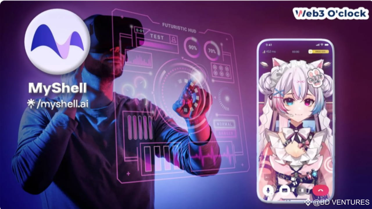 Introducing MyShell (SHELL) on Binance HODLer Airdrops: A Golden Opportunity for Crypto ...