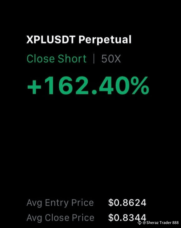 PROFIT 📈📊🔥 PAIR $XPL /USDT Follow for more Signals like | Sheraz Trader ...