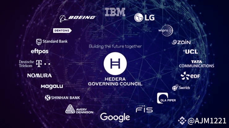 "HBAR Price Prediction 2025: Will Hedera Hashgraph Soar or Stumble?" | AJM1221 on Binance Square