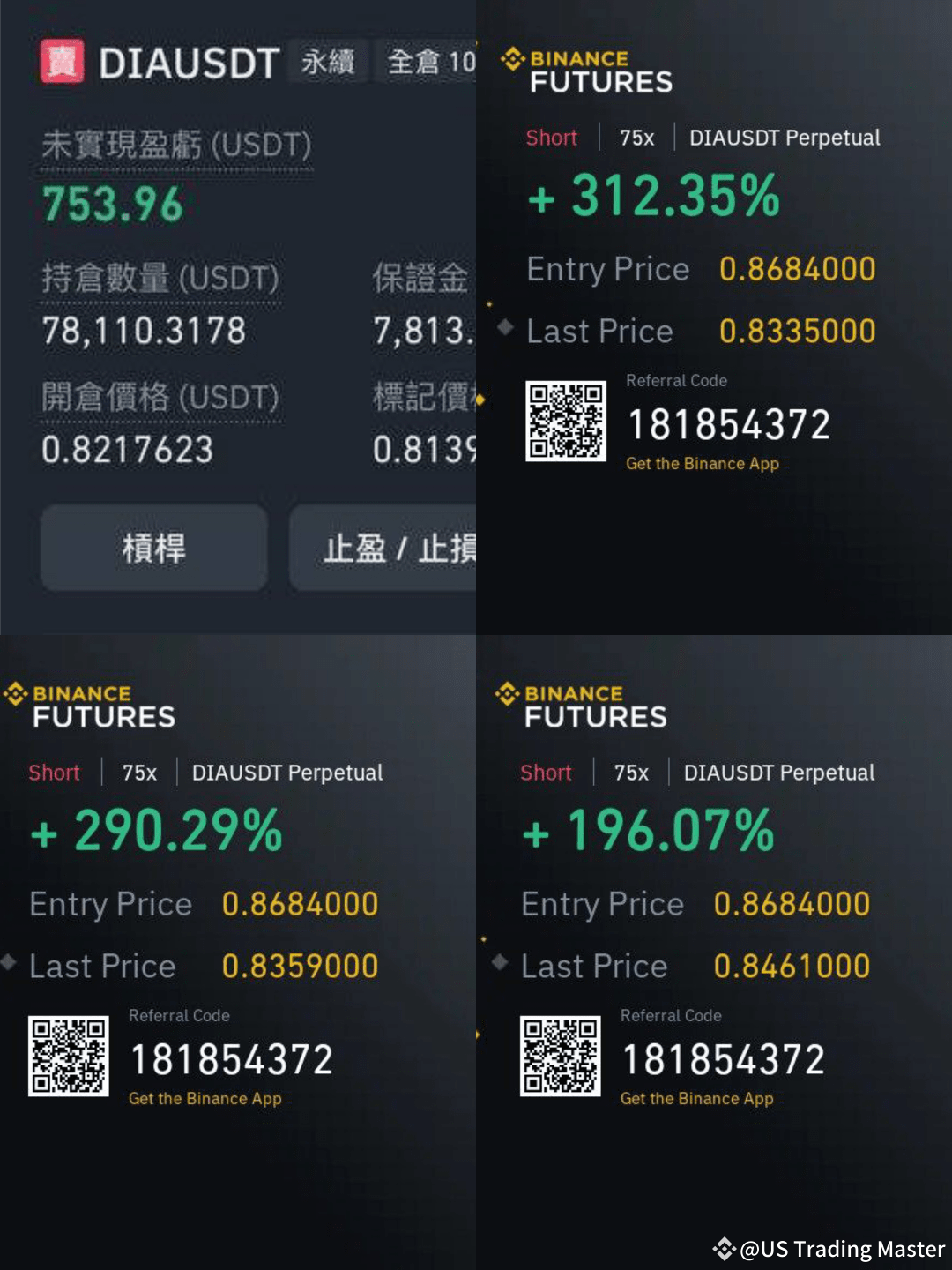 Good morning Traders😎 Your positive action combined with p | US Trading ...