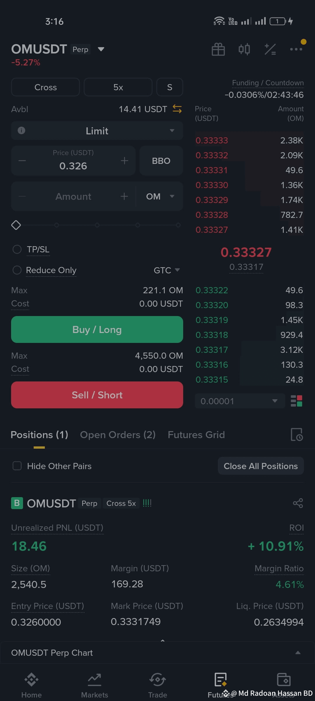 Hold or sell plzz help me 🙏 | Md Radoan Hassan BD on Binance Square