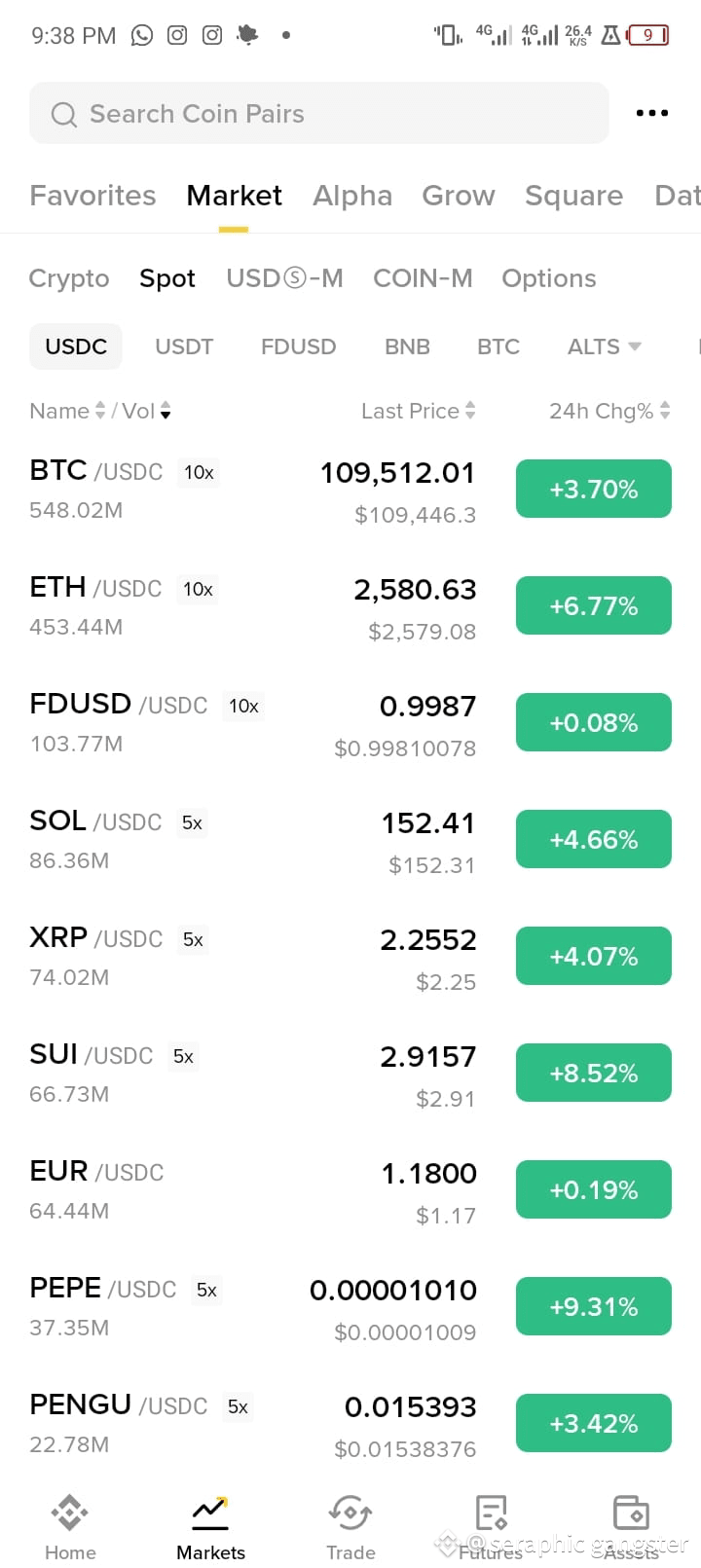 Ever wondered what moves crypto? check this out Key Crypto | seraphic ...