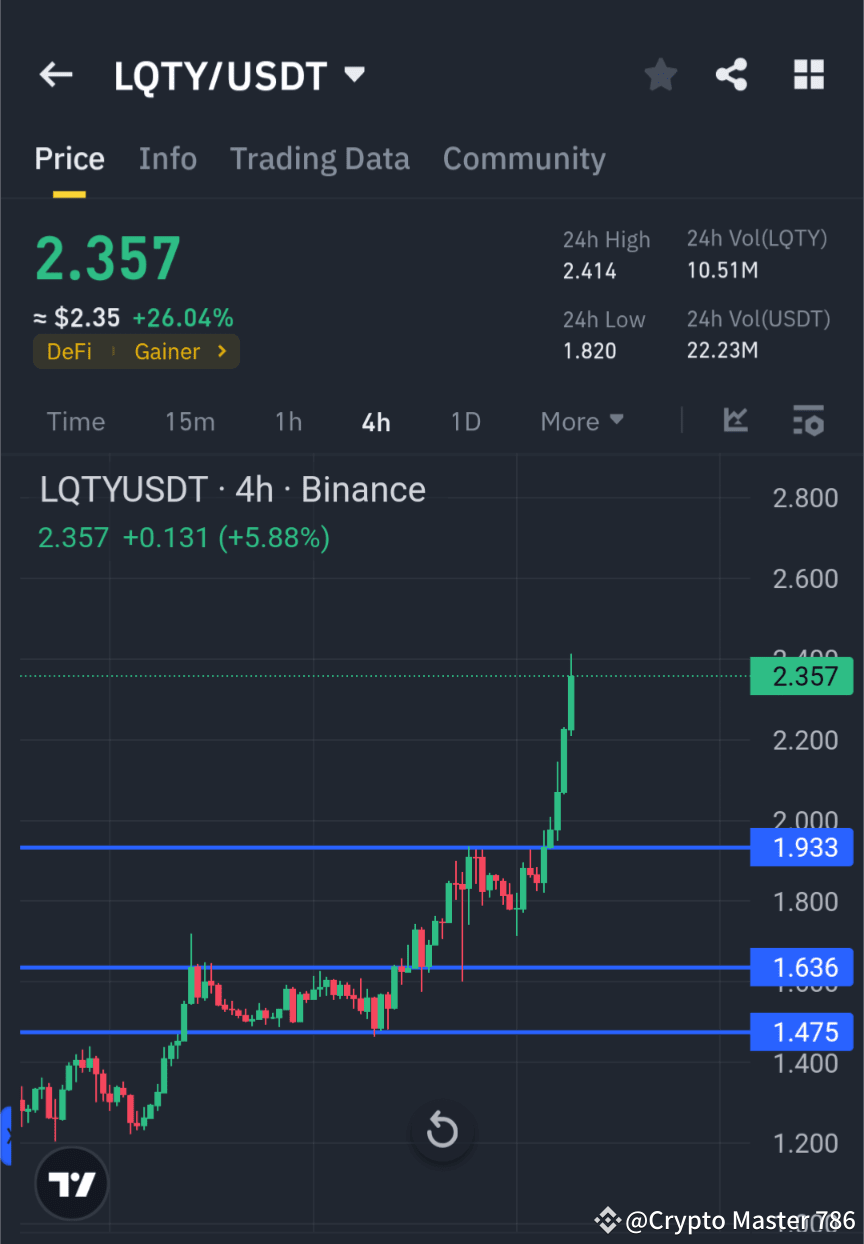 $LQTY 💹 LQTY/USDT Technical Analysis: Ready for a Breakou | Crypto Master 786 on Binance Square