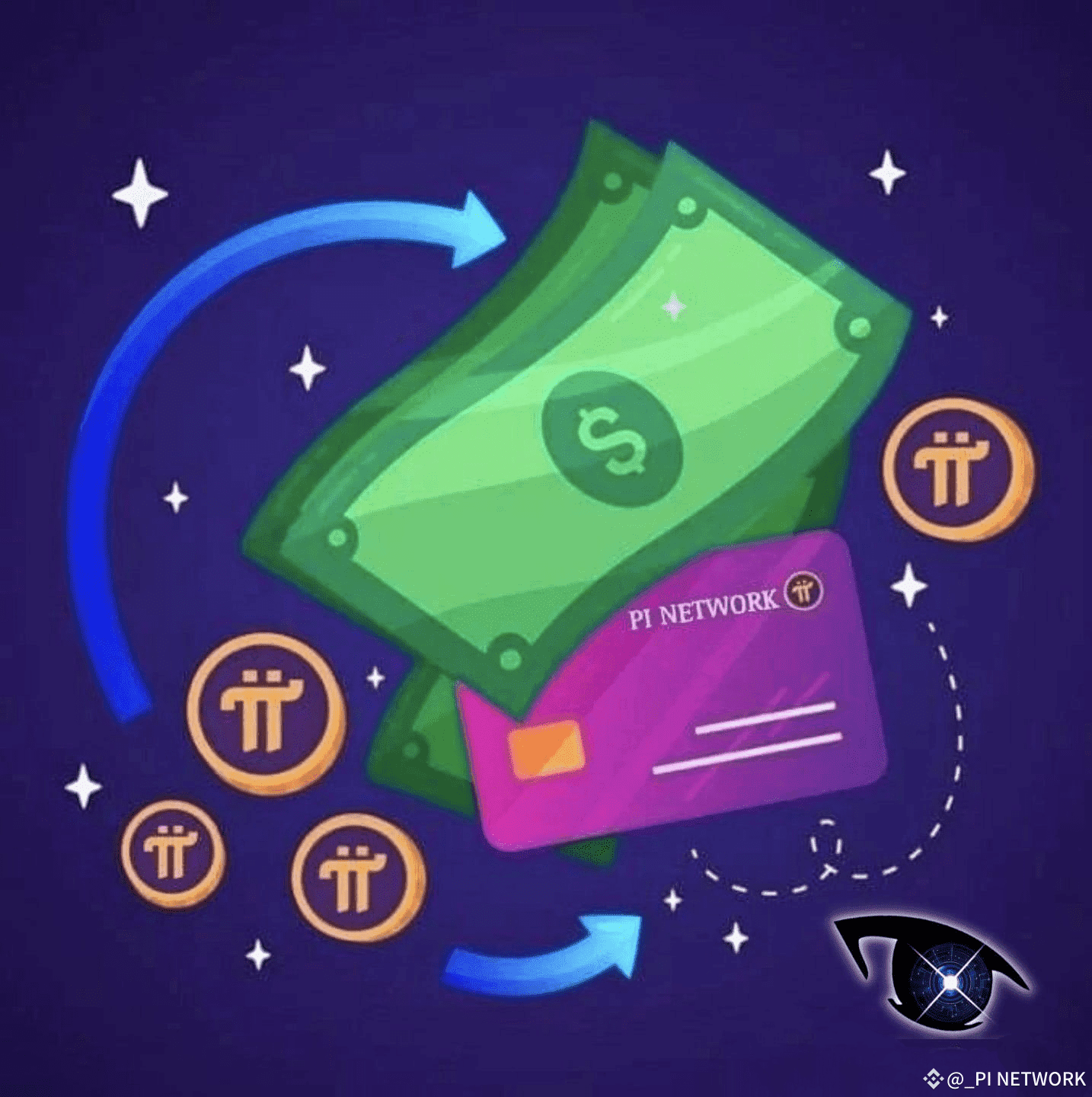 Pi Payment: The Future of Digital Transactions! Imagine tha | _PI ...