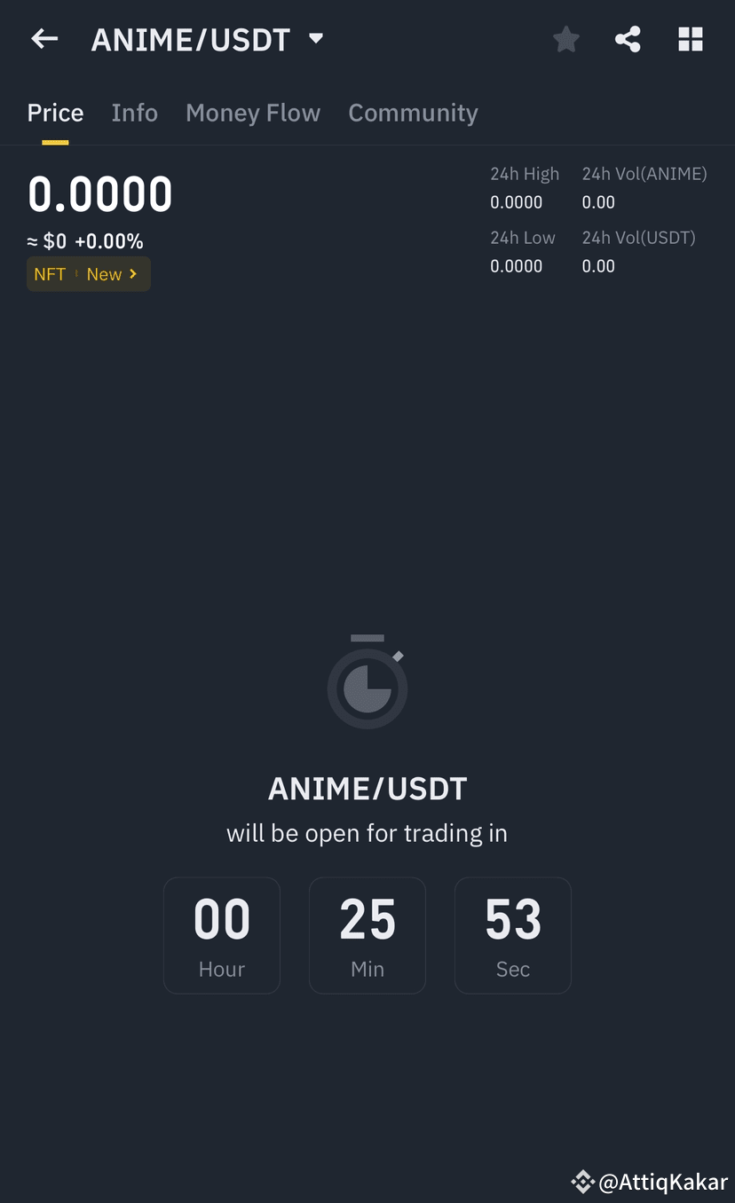 New listing alert 🚨 $ANIME Binance will list new project | AttiqKakar ...