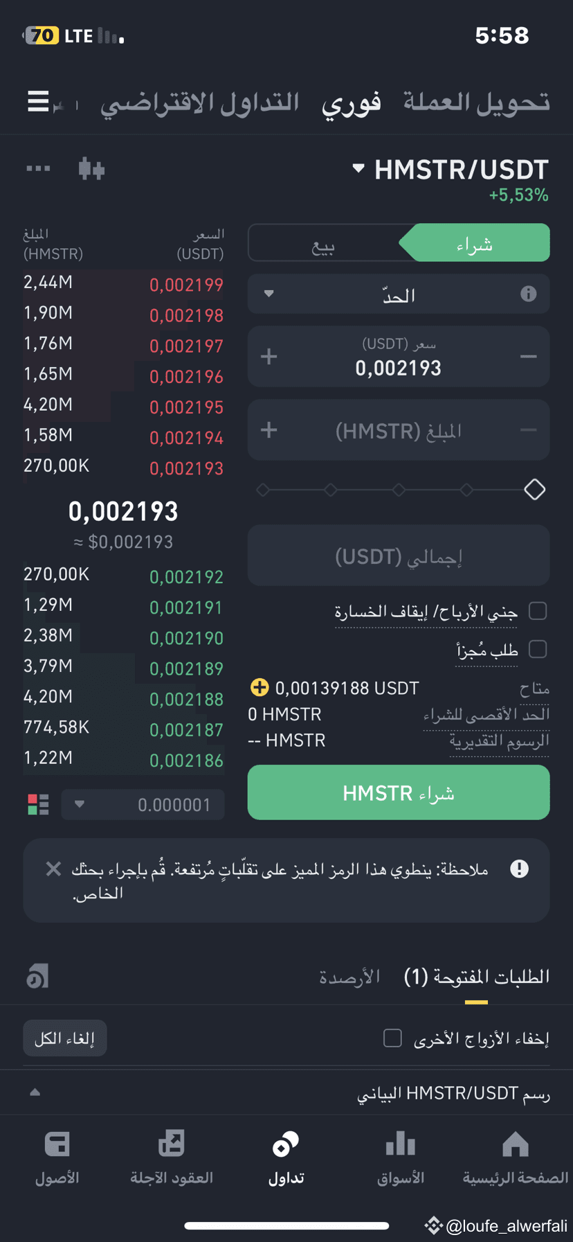 Trading Setup $HMSTR /USDT - Precise Entry Around $0.002350 | loufe Alwerfali on Binance Square