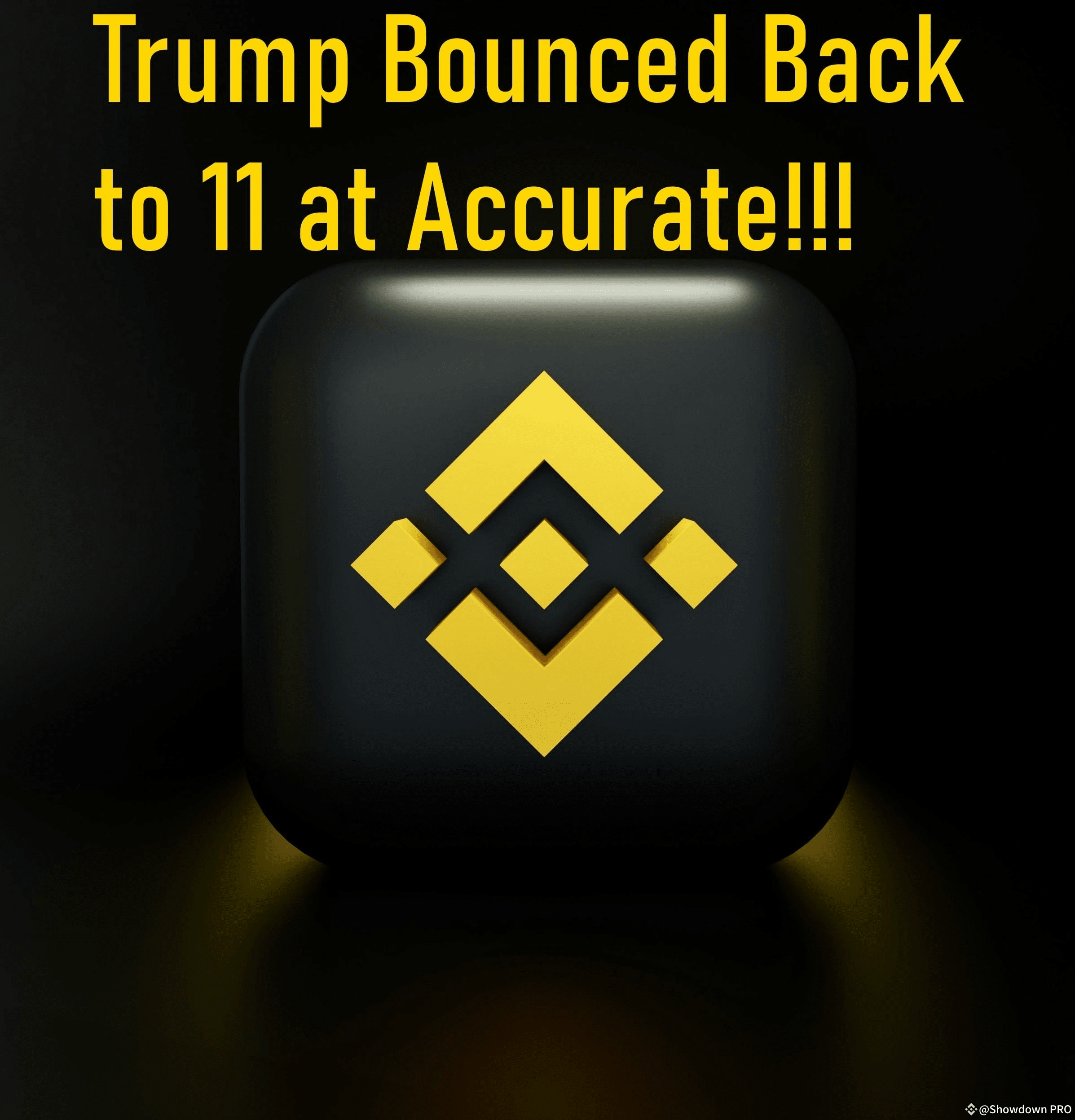 $TRUMP 11 to where? How many Corrections? Zones to Retest? | Showdown ...