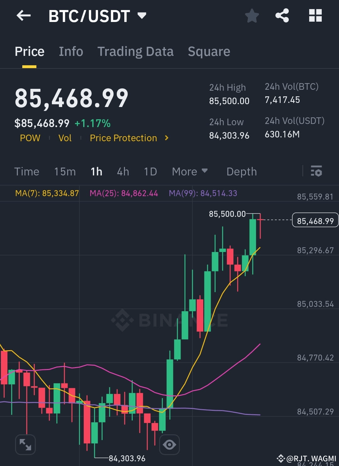 SHORT $BTC / USDT RANGE - $85803 - $85950 TP1 85575 TP2 85 | RJT_WAGMI on Binance Square