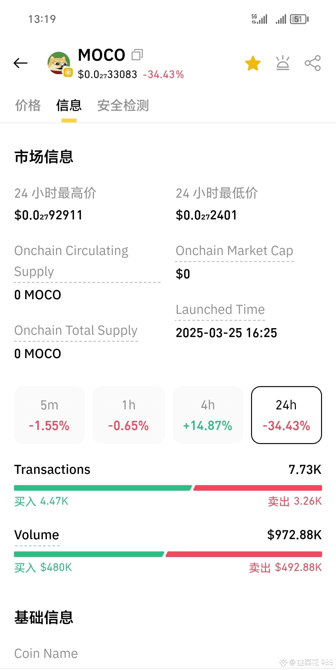 #鲍威尔发言 moco is out of stock? | 韭菜花 789 on Binance Square