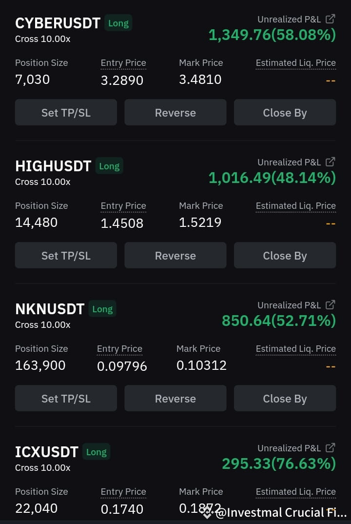 $HIGH $CYBER $NKN ICX good luck #GrayscaleHorizenTrust | Investmal ...