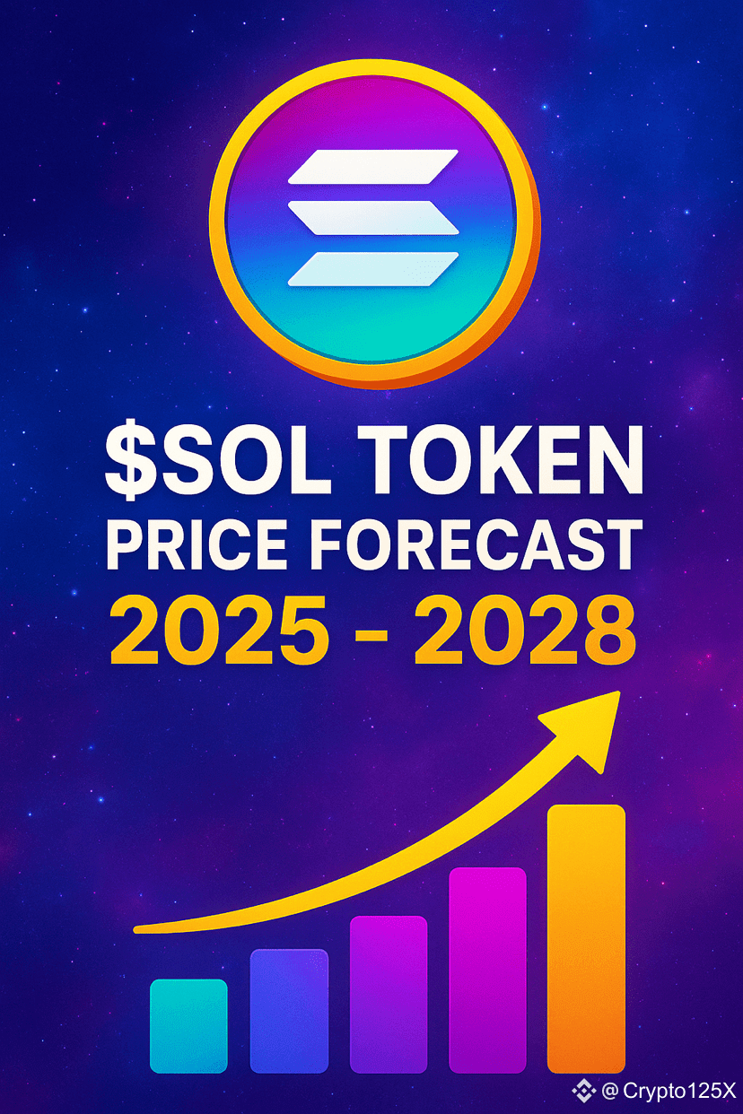 🚀 $SOL Token Price Forecast (2025 - 2028) 🔥🔥🔥 📊 Solan | CryptoQueen ...