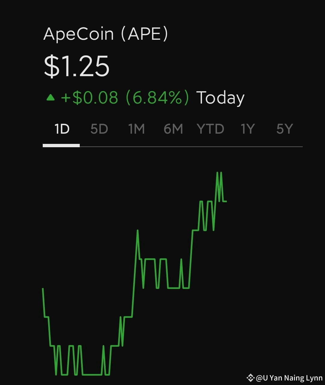 AI & Metaverse's Tokens $APE 🔥 🦍 APE Coin (APE): The Wild ...