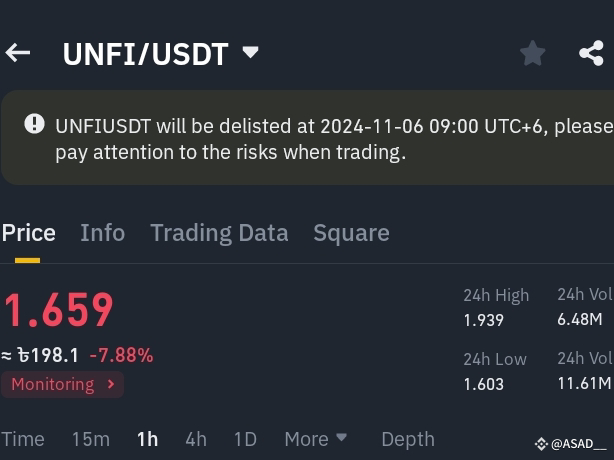 UNFI UNFIUSDT was Launched with the prize of 1.3$ in Novemb | ASAD__ on ...