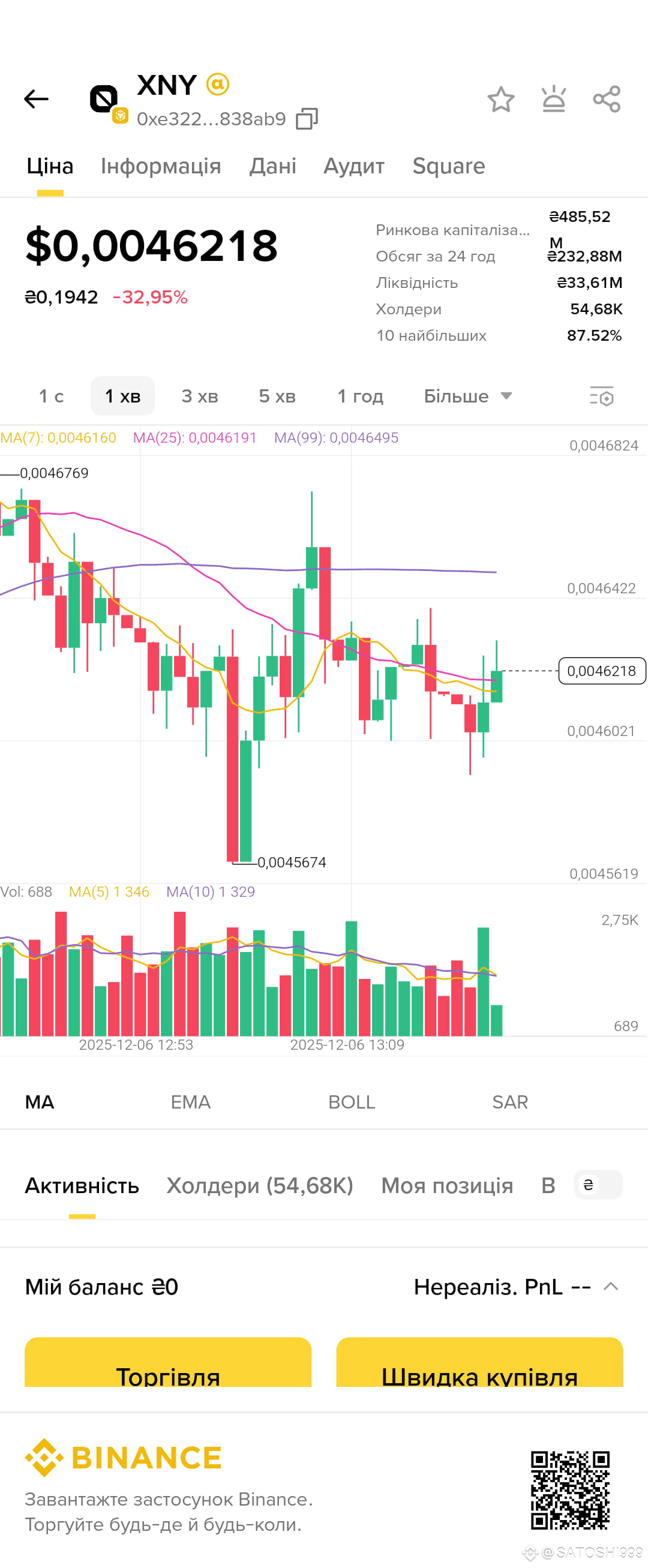 I think $XNY should go uphill ....what do you say | SATOSHI999 on ...