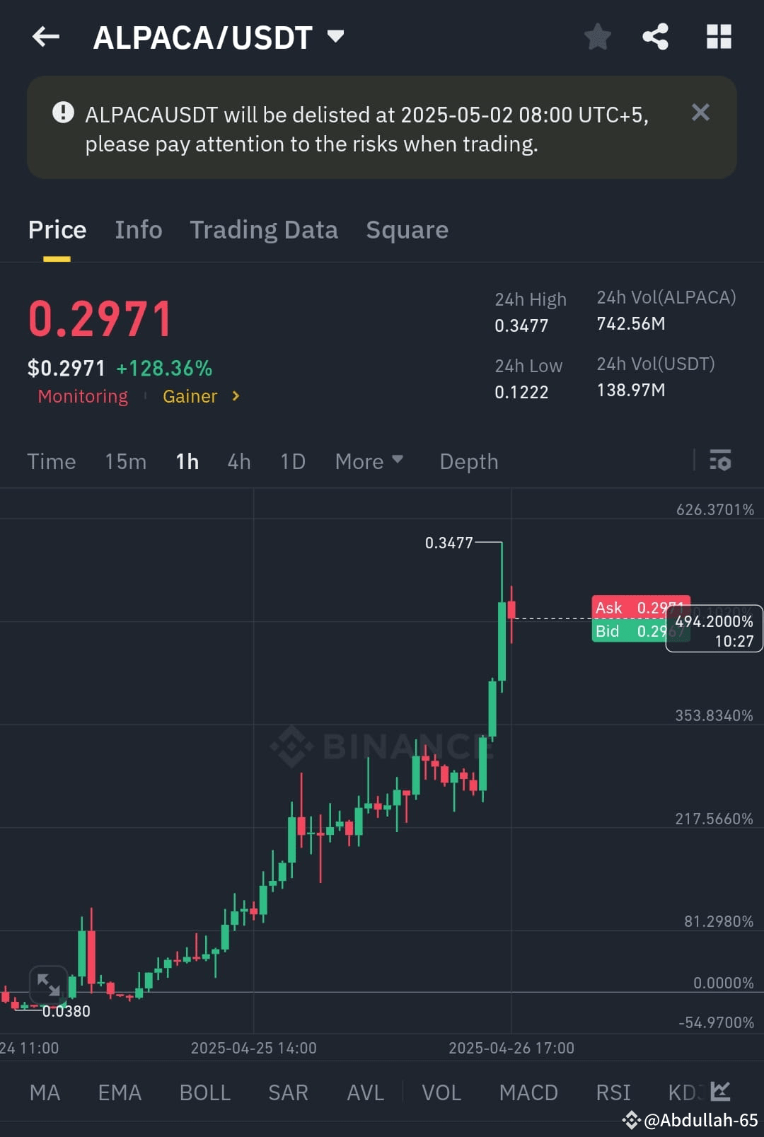 $ALPACA — what a joke. 🤡 A token with just a $50 million m | Abdullah ...