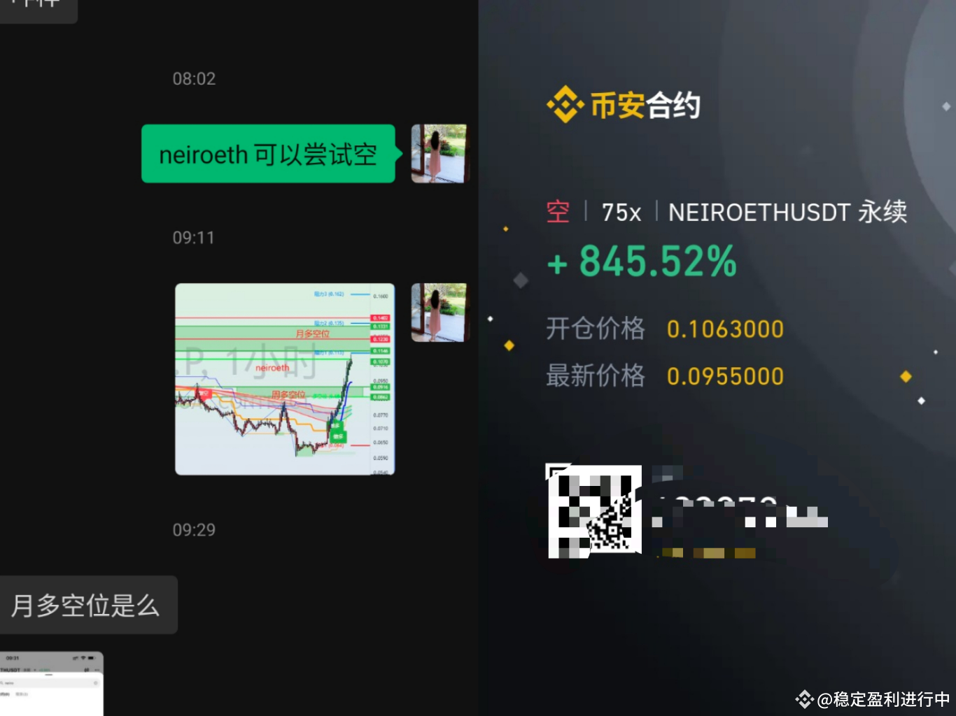 Today I've been empty neiroeth since the morning, making doz | 轻仓操作细水长流 ...