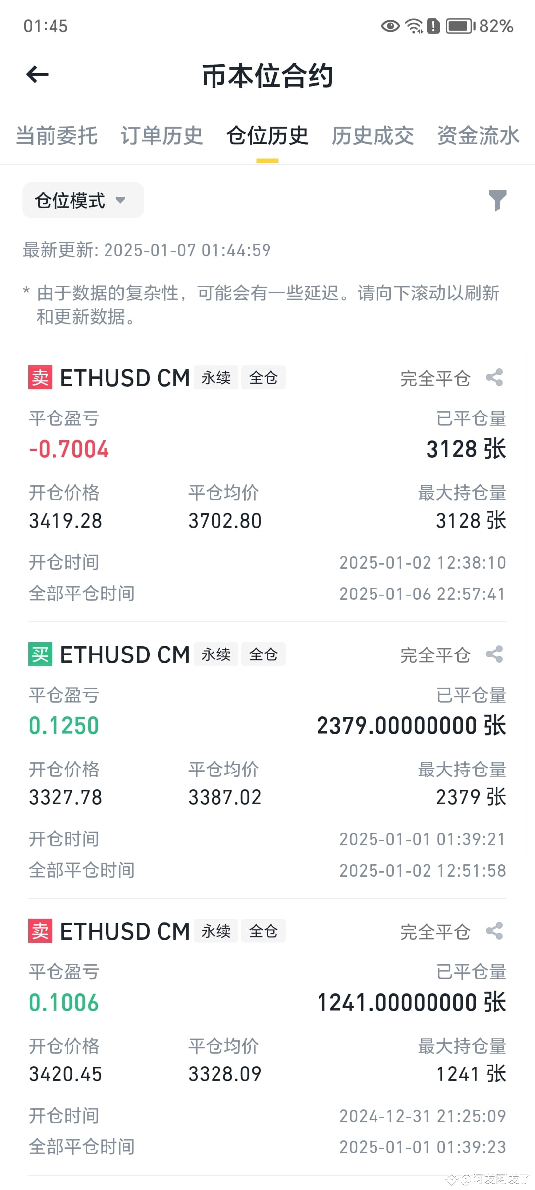 $ETH take revenge for me! | 阿发阿发了 on Binance Square