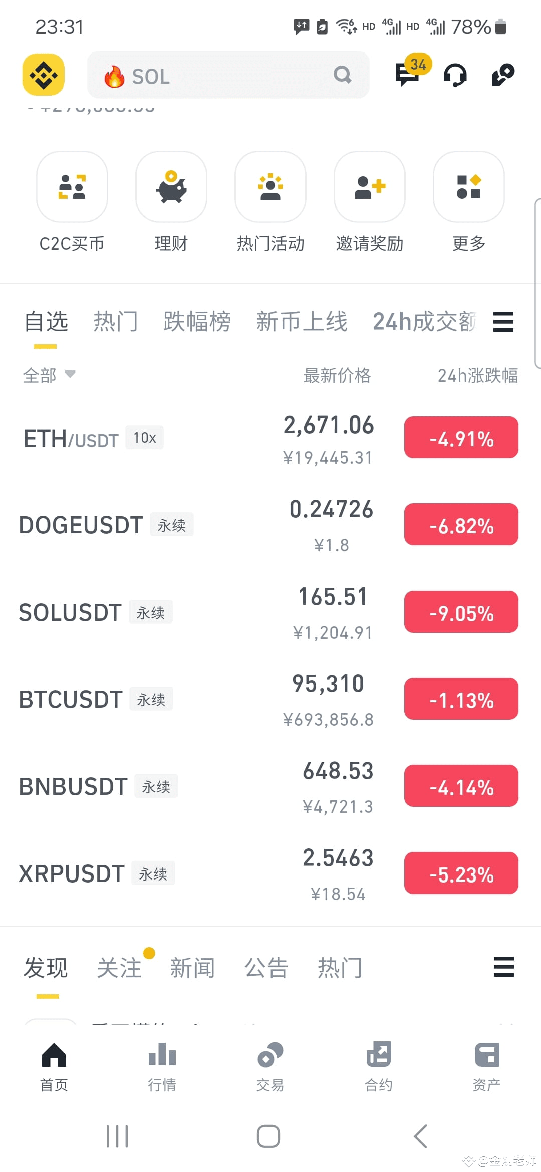 Da Bing 93000 is ready for defense. ETH 2630 is ready for de | 金刚老师 on Binance Square