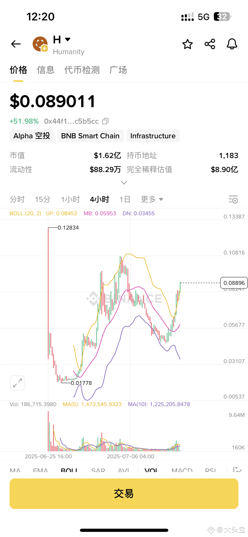 This demon coin is causing trouble again | 大头宝 on Binance Square