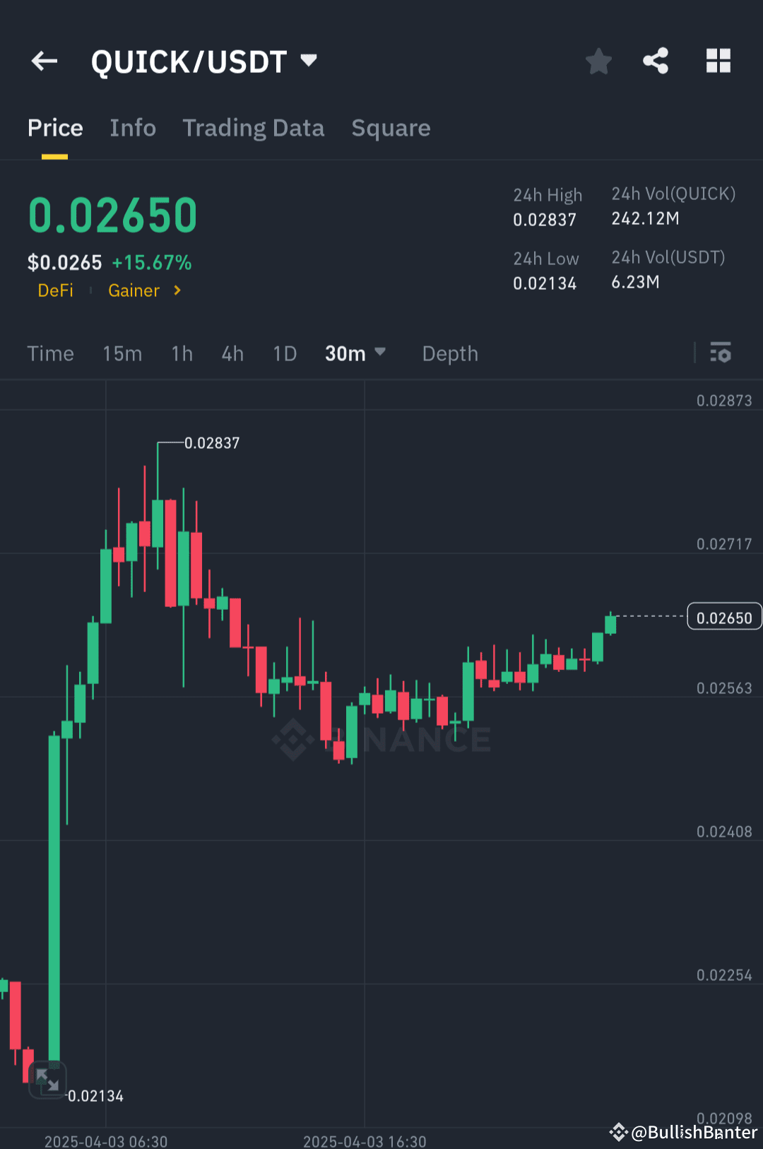 $QUICK /USDT – LONG TRADE SIGNAL ACTIVE Current Price: $0.0 | BullishBanter on Binance Square