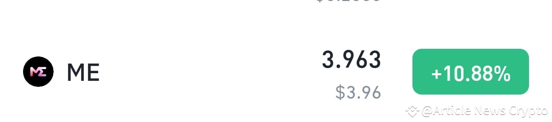 $ME 🚀 ME Token: A Strong Surge with Impressive Growth 🌟 | Article News ...