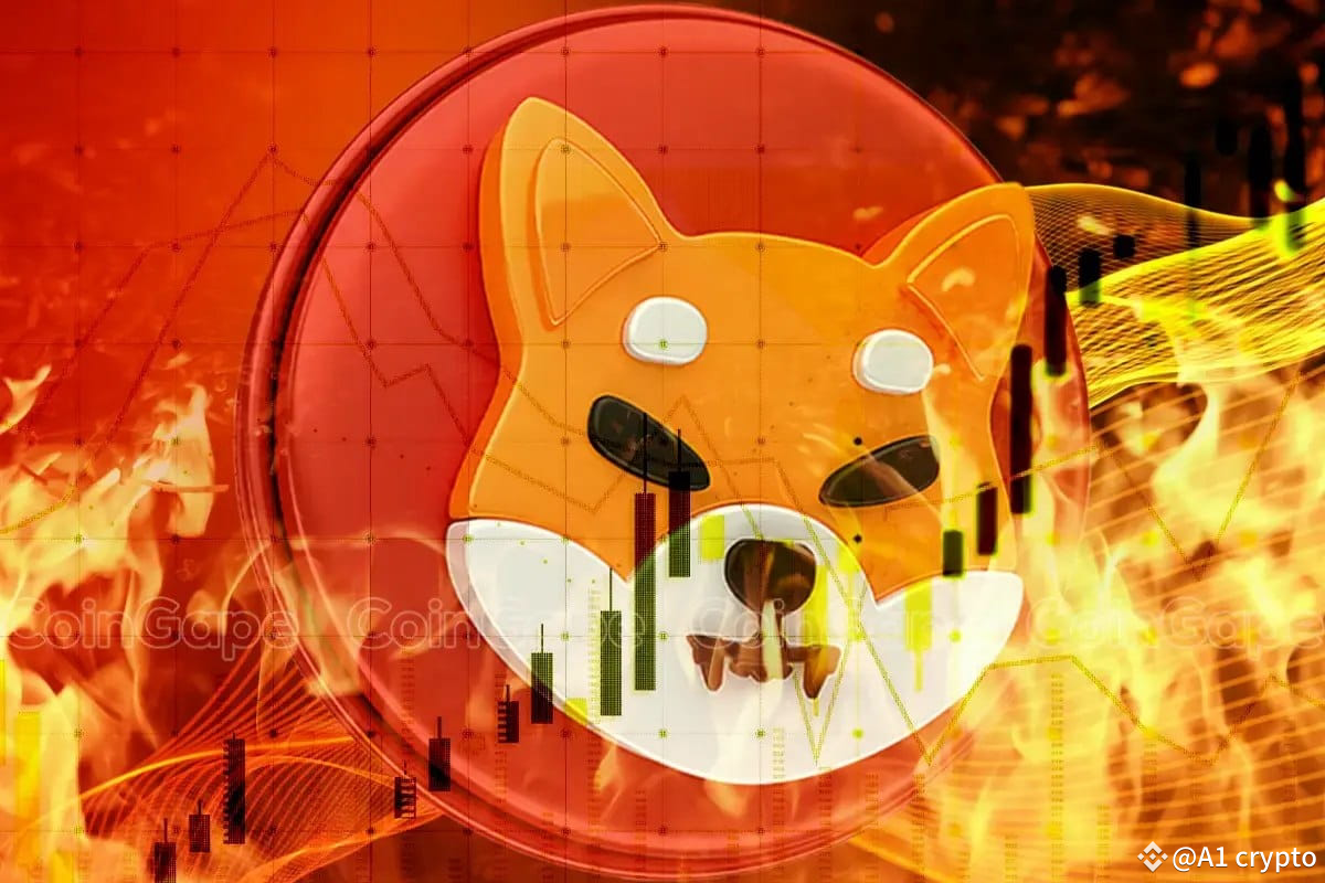 Shiba Inu Poised for Surge as Analyst Notes Massive Percepti | LUCAS ...