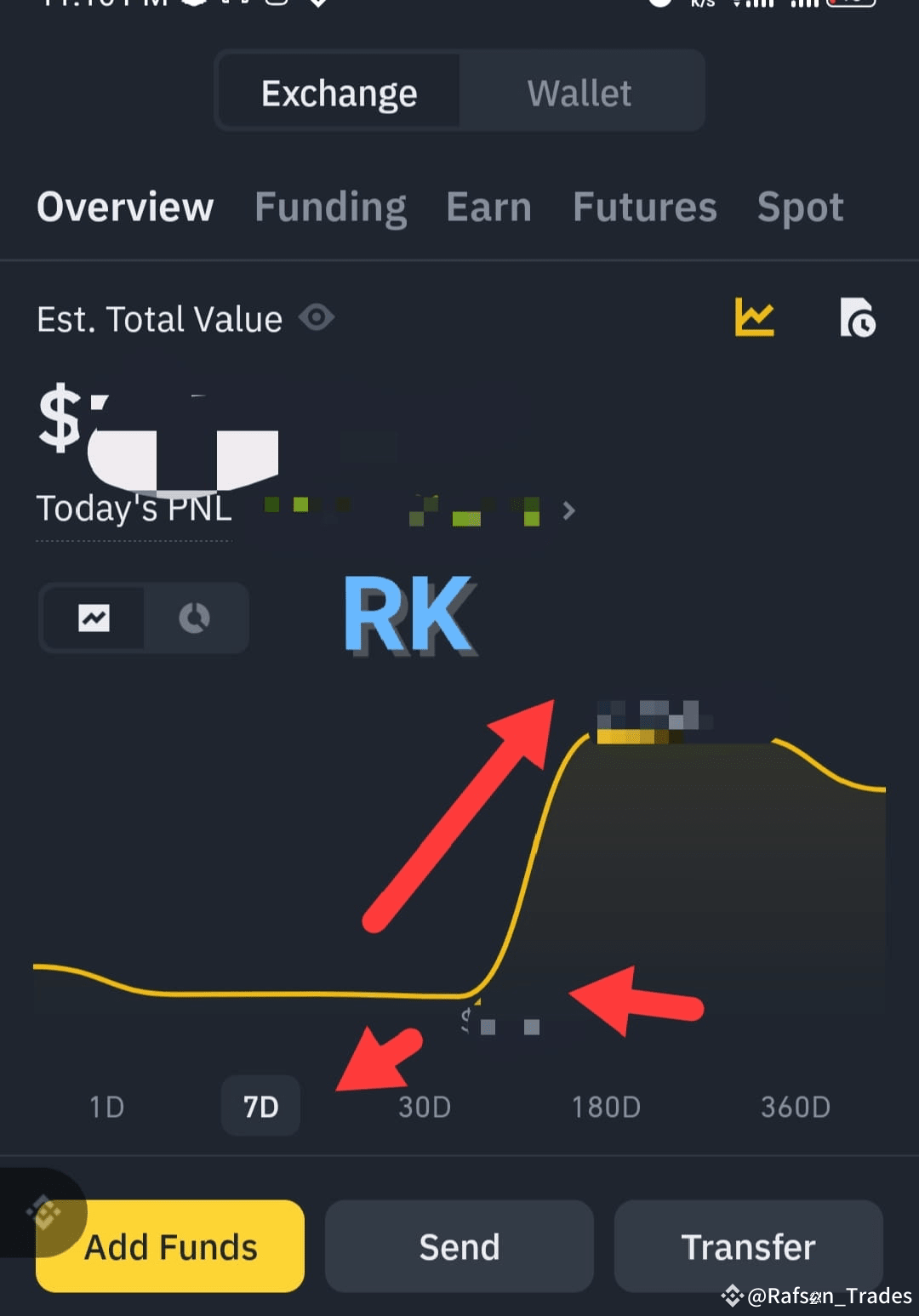 🔞 ☁ ⚡ ⚡ ⚡ 💀 💼👕 | Rafson_Trades on Binance Square