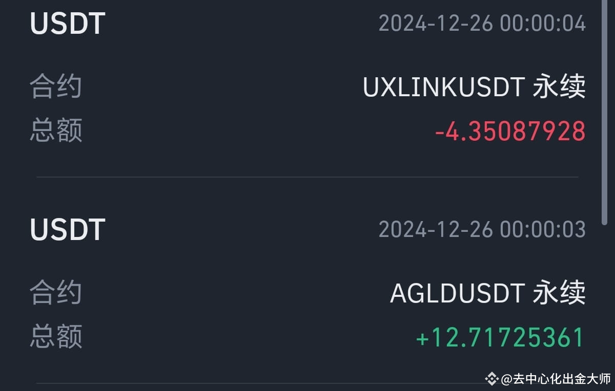 Are these two things really so high in fees? uxlink doesn't | 去中心化出金大师 ...