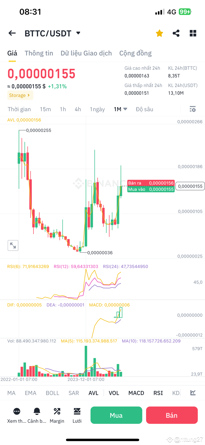 Based on the monthly price chart of BTTC/USDT, several obser | nttung27 on Binance Square