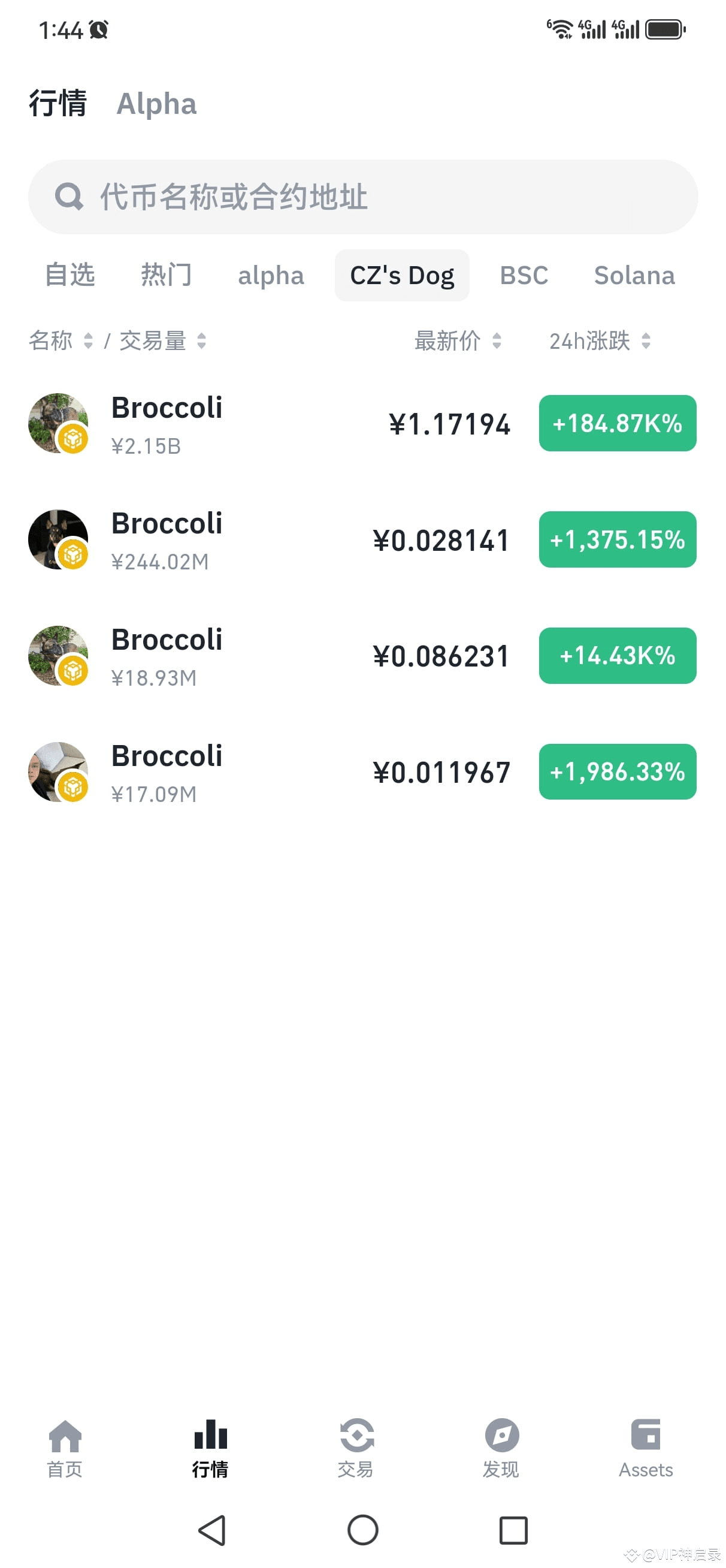 Is there a review mechanism for listing coins in the crypto | VIP神启录 on Binance Square
