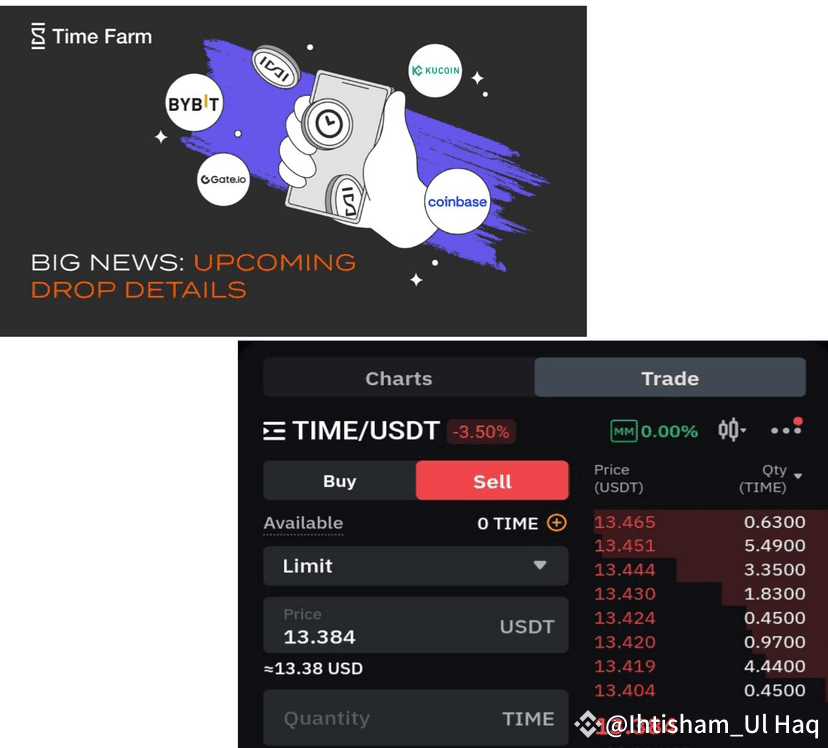 🚨BREAKING: Time Farm to Airdrop $TIME Token to $SECOND Hold | Ihtisham_Ul Haq on Binance Square
