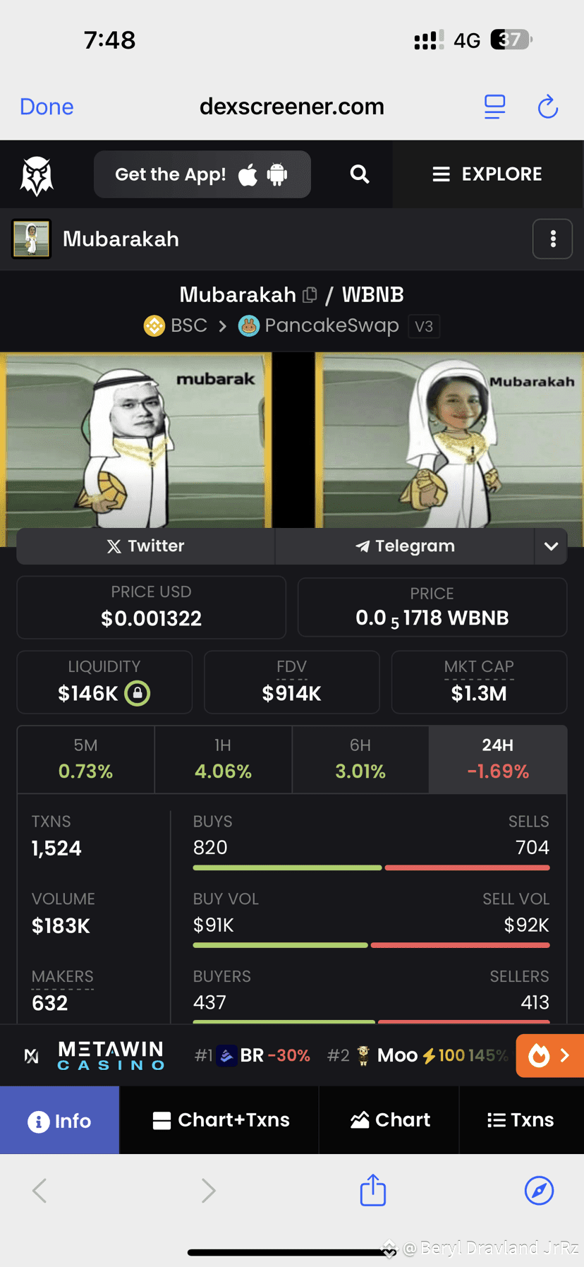$Mubarakah if you are smart you will hold lots of Mubarakah | Beryl ...