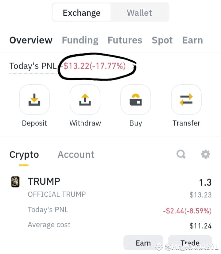 Today PNL -13$ 🥺 | Mr_WAQAS01 on Binance Square