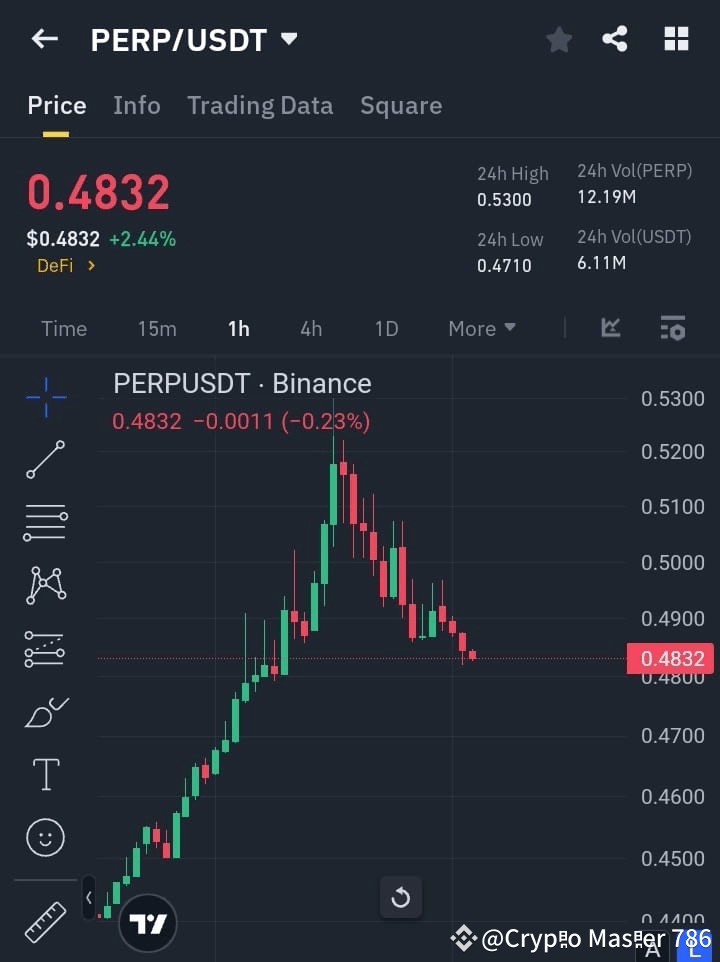 $PERP /USDT SHORT TRADE SIGNAL! 🔥💯 Current Price: $0.4832 | Crypto Master 786 on Binance Square