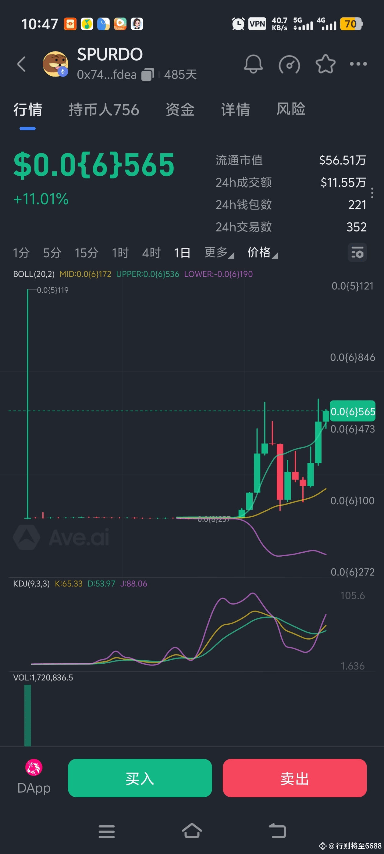 1. Cultural Origin Narrative (Orthodox Meme Bloodline) Spur | spurdo on ...