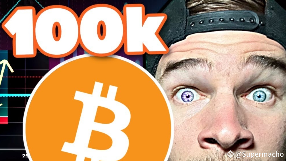 Bitcoin Hits $103K: A Milestone for Crypto Enthusiasts! 💥💯 | Supermacho ...